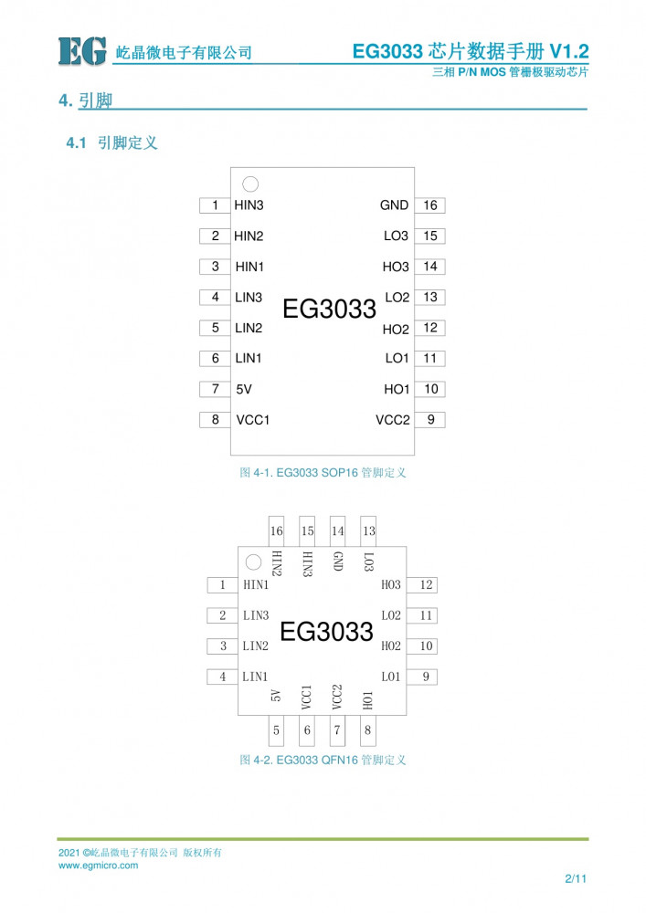 EG3033 datasheet page 5