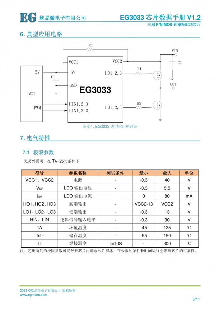 EG3033 datasheet page 8