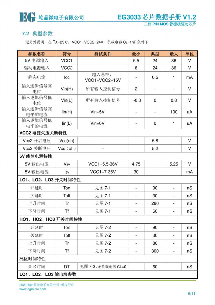 EG3033 datasheet page 9