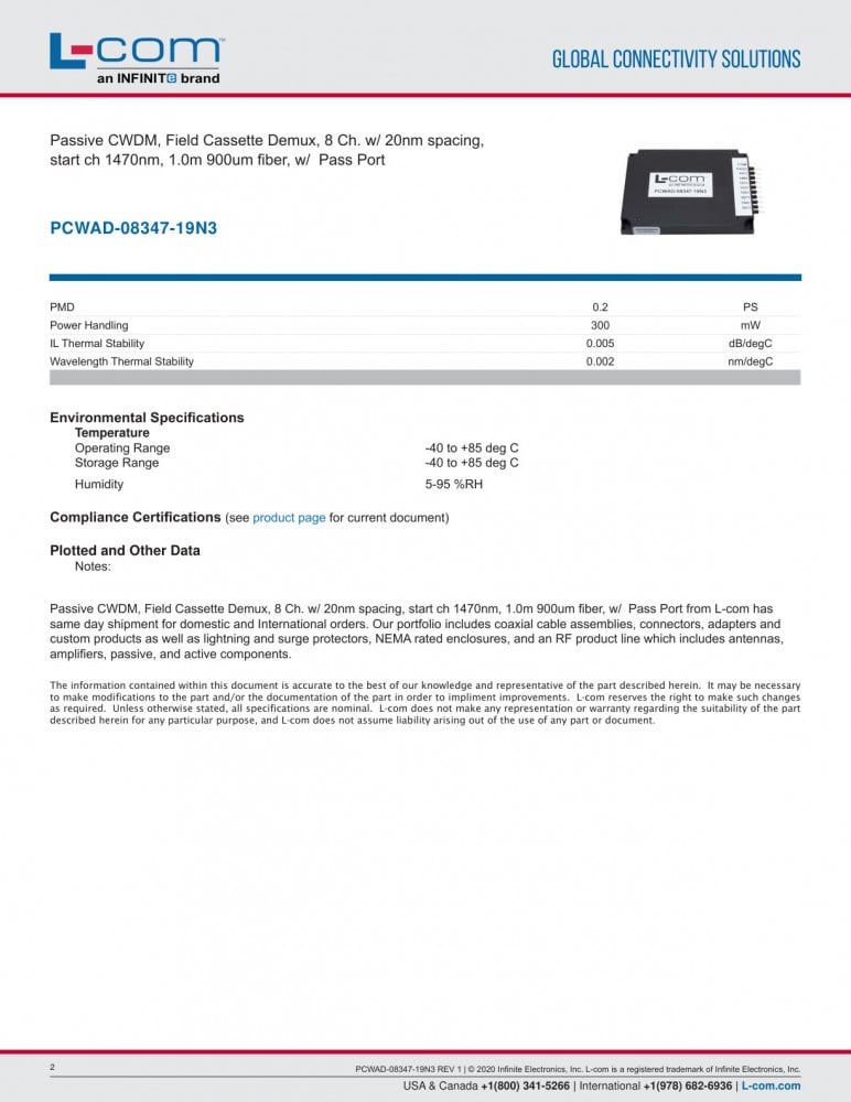 PCWAD-08347-19N3 optical specifications page