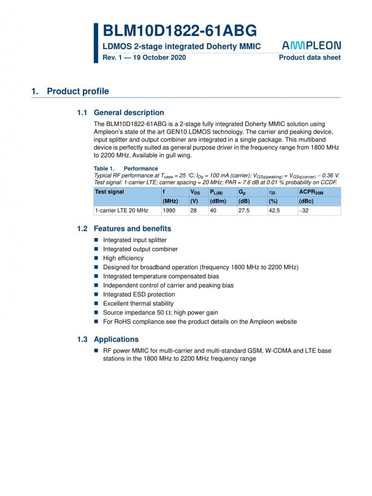 BLM10D1822-61ABGZ datasheet page 1