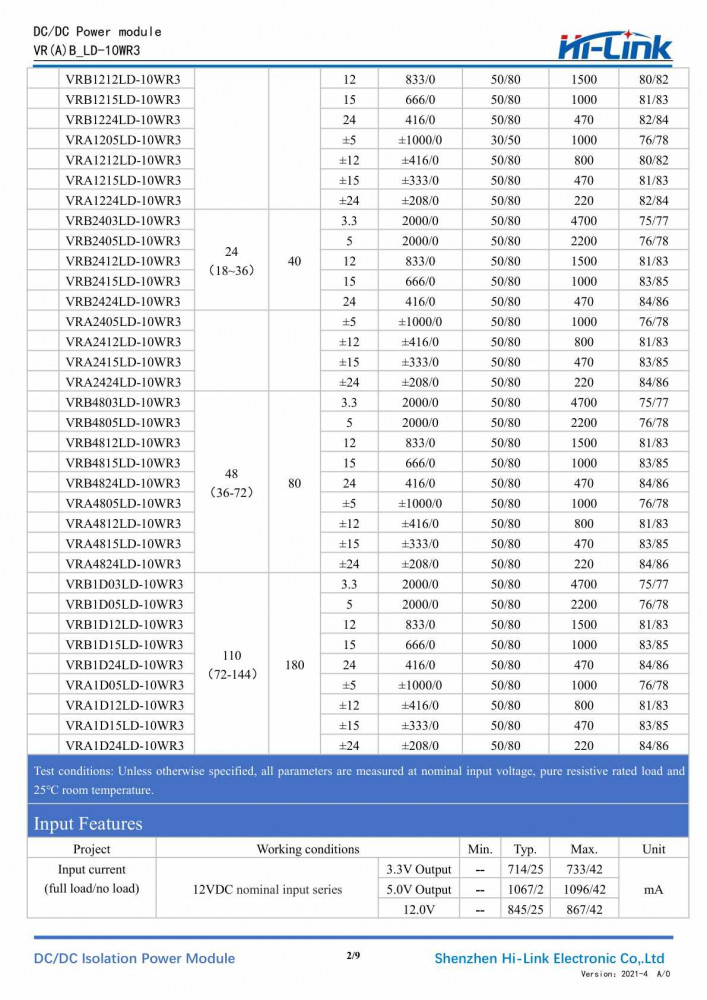 VRB1212LD-10WR3 datasheet page 2