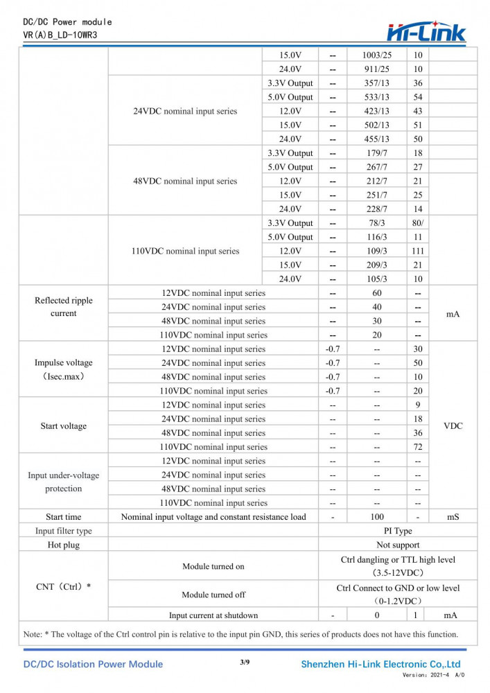 VRB1212LD-10WR3 datasheet page 3
