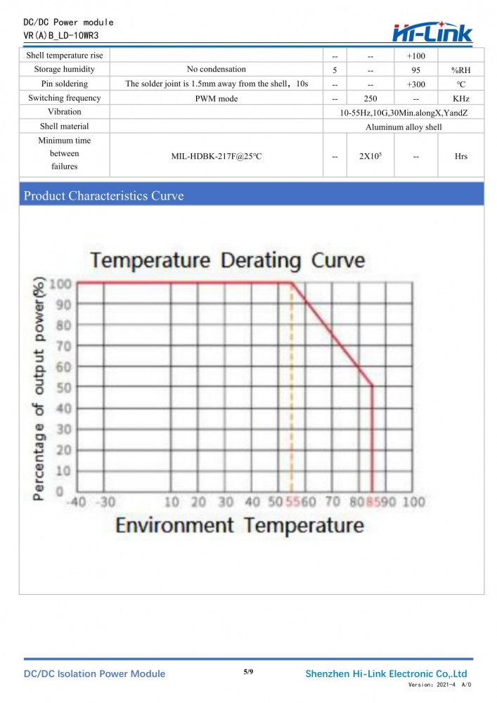 VRB1212LD-10WR3 datasheet page 5