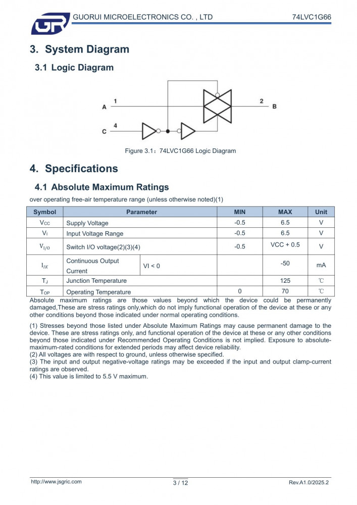 74LVC1G66 datasheet page 3