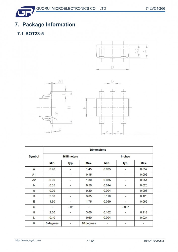 74LVC1G66 datasheet page 7