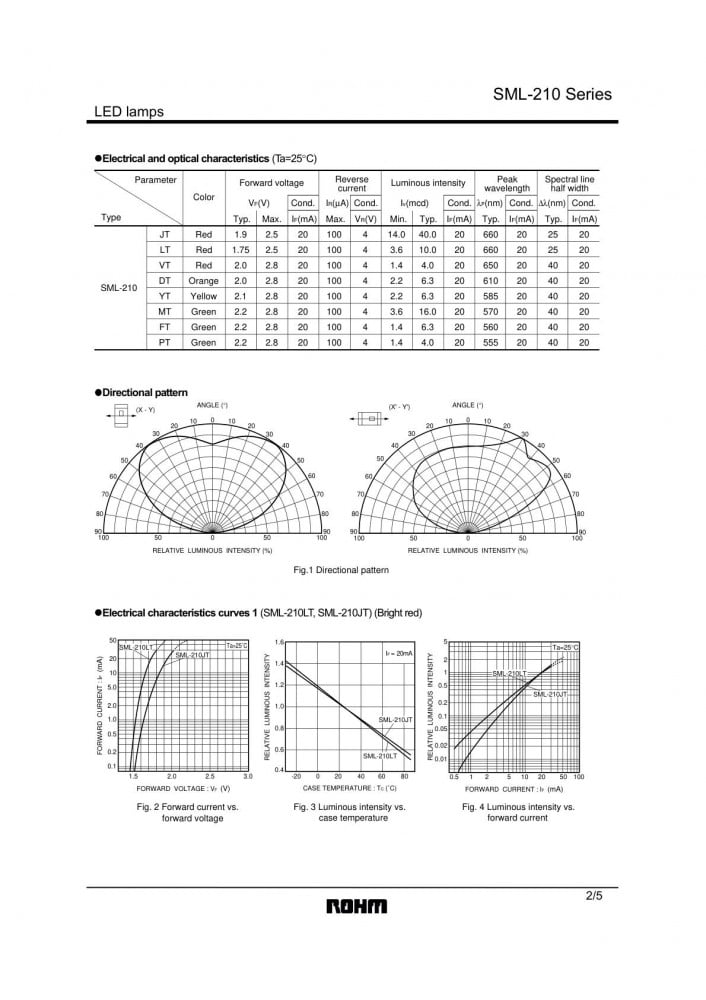SML-210 technical document page 2