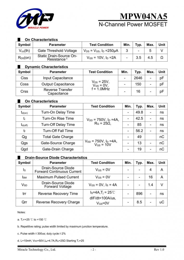 MPW04NA5 datasheet page 2