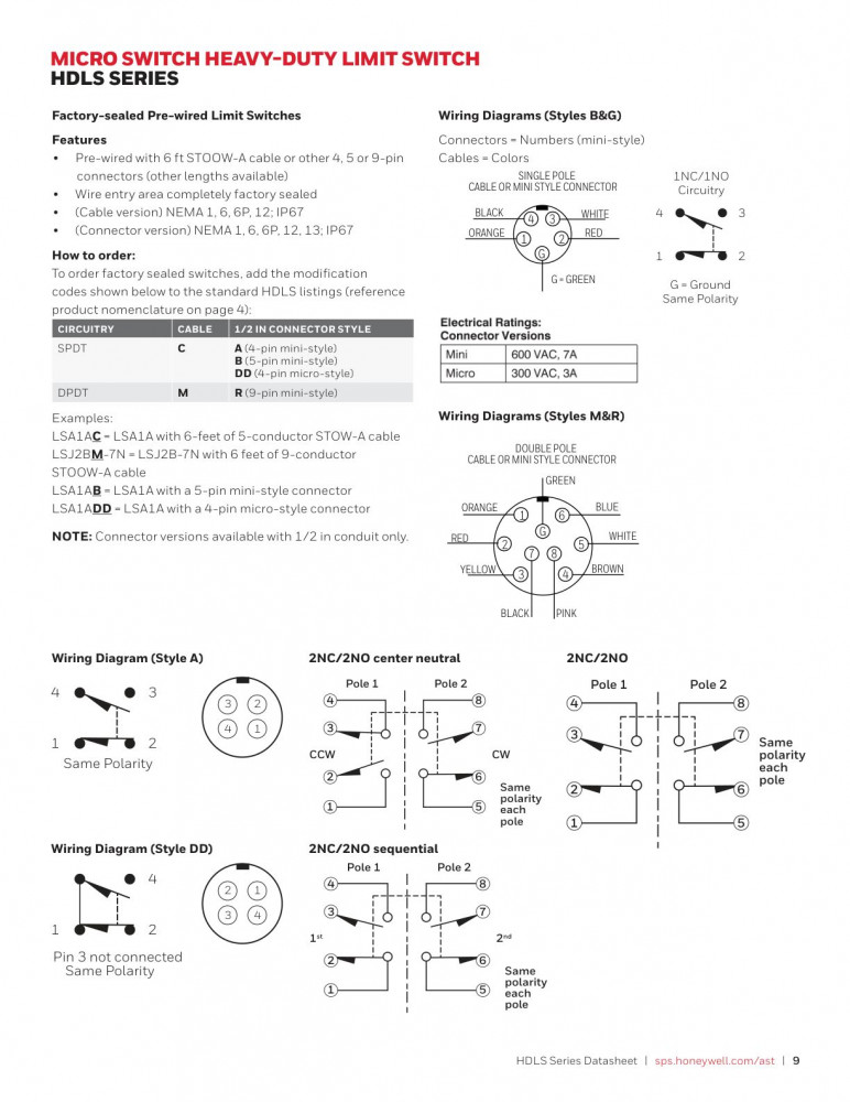 Honeywell HDLS documentation page 9