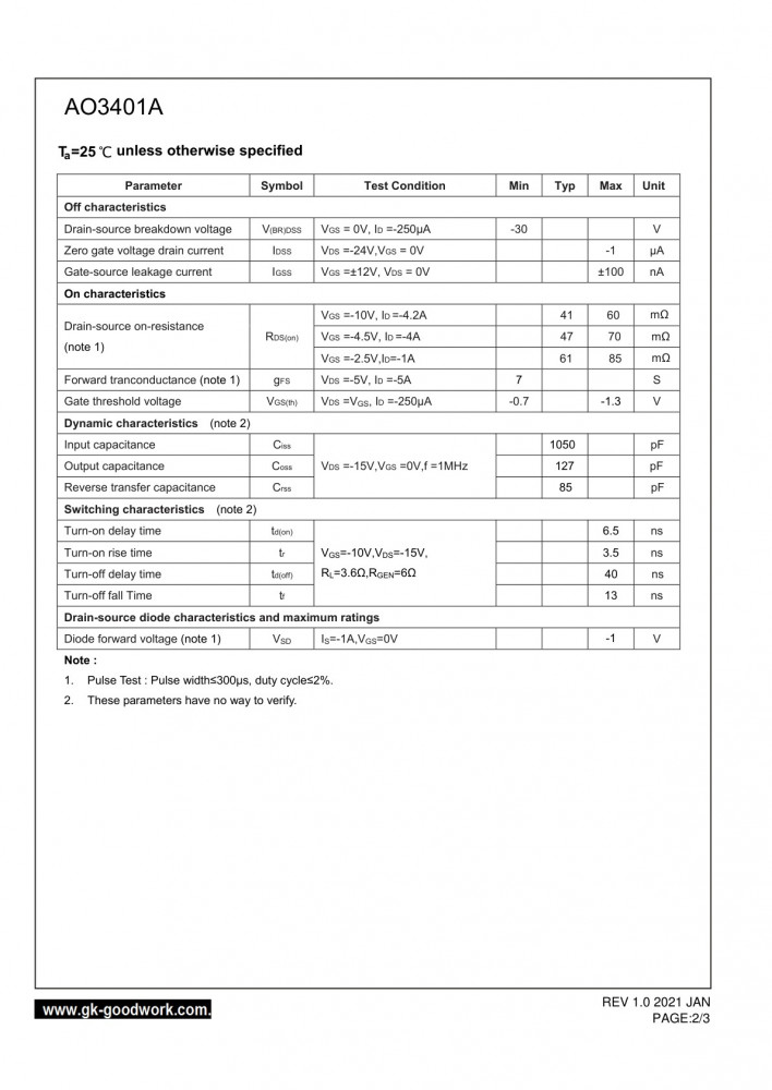 AO3401A technical document page 2