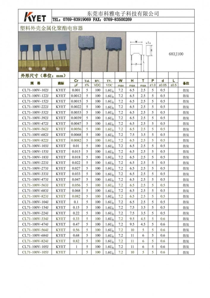 KYET PE683J2A0505 approval specification page 3