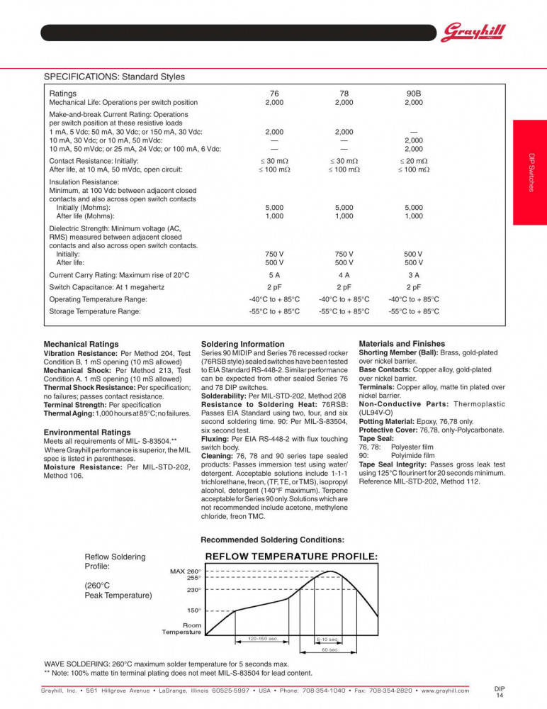 Grayhill Series 76 and 78 specifications documentation page