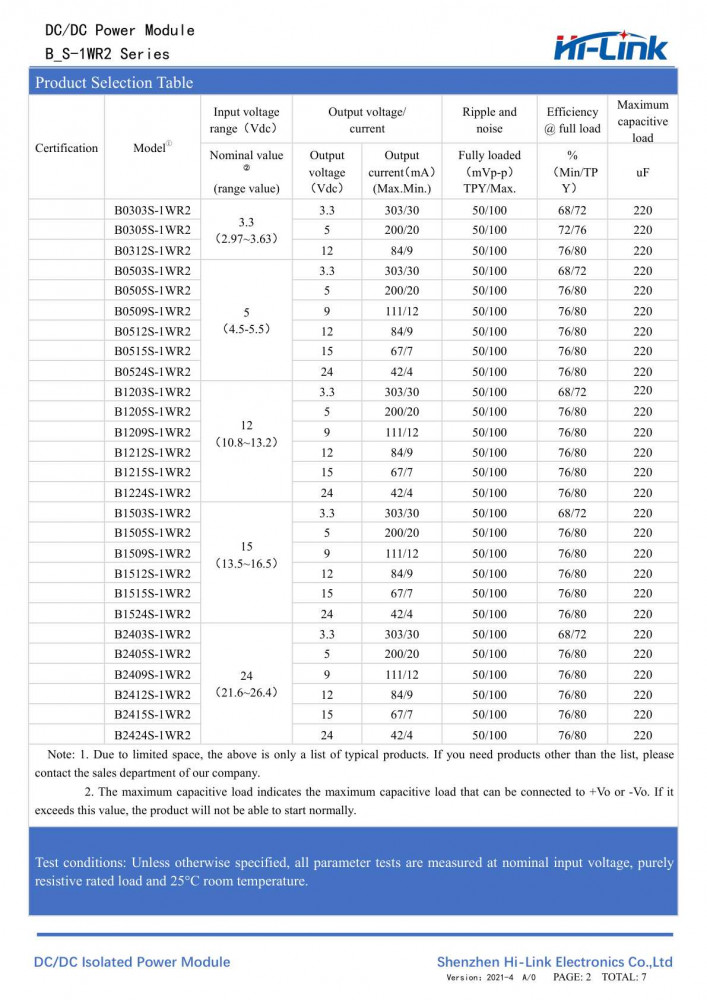 B0505S-1WR2 datasheet page 2