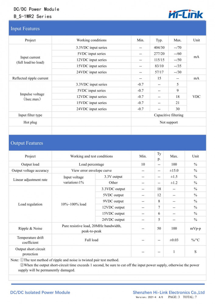 B0505S-1WR2 datasheet page 3