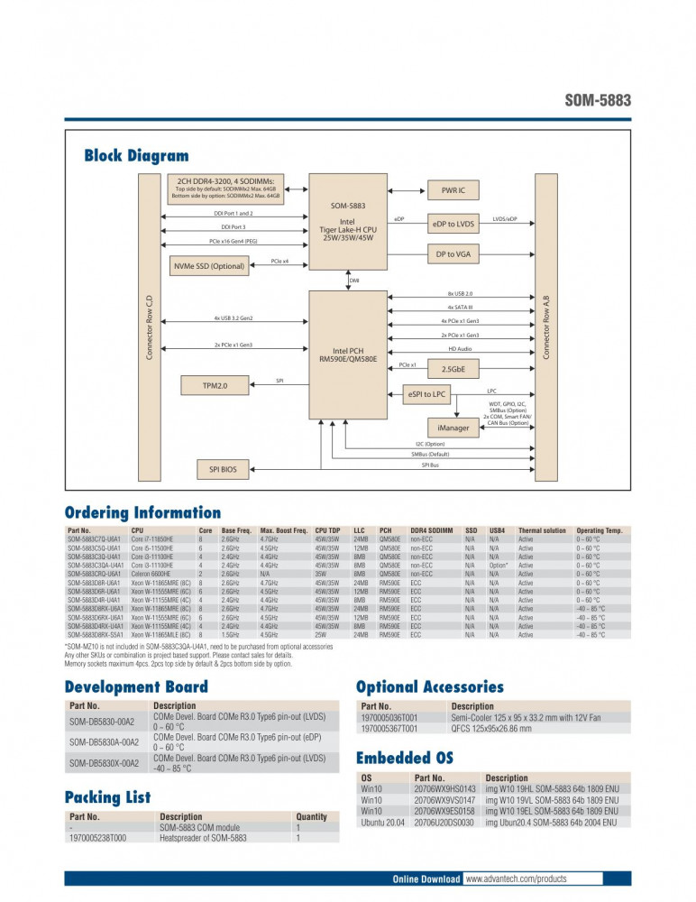 SOM-5883 technical document page 2