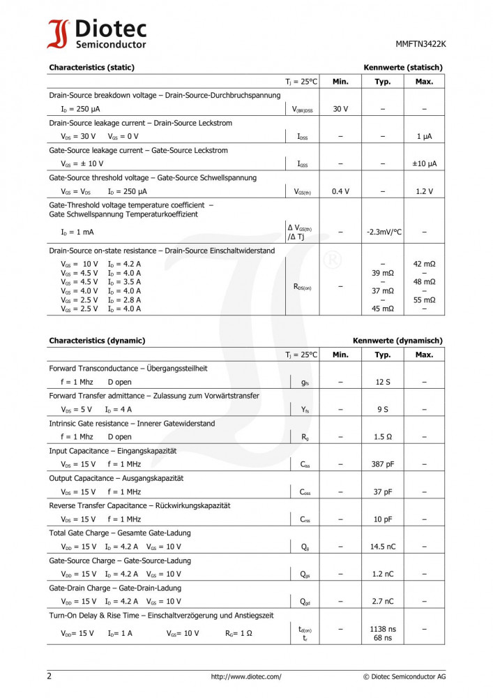 MMFTN3422K datasheet page 2