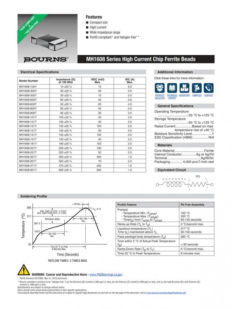 MH1608-221T datasheet page 1