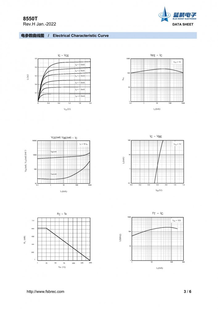 8550T datasheet page 3