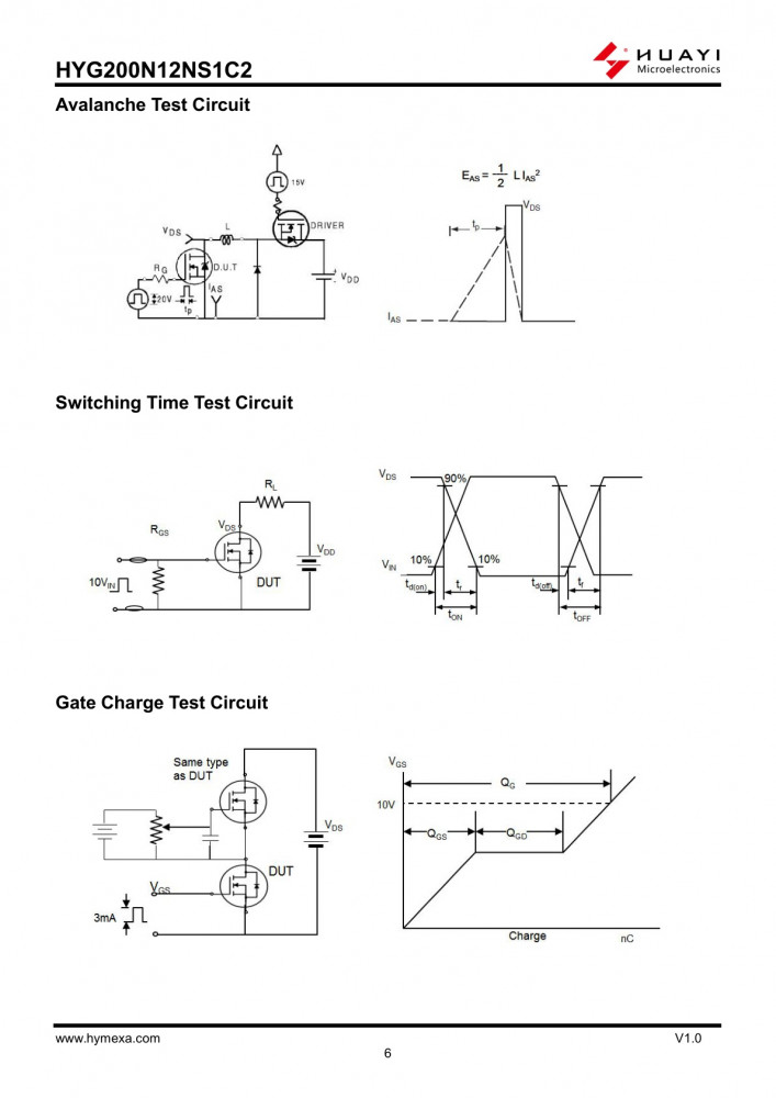 HYG200N12NS1C2 datasheet page 6