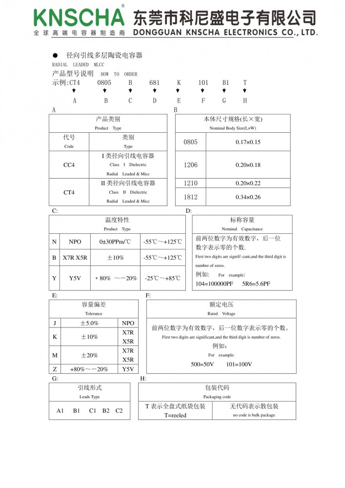 KNSCHA datasheet page 2