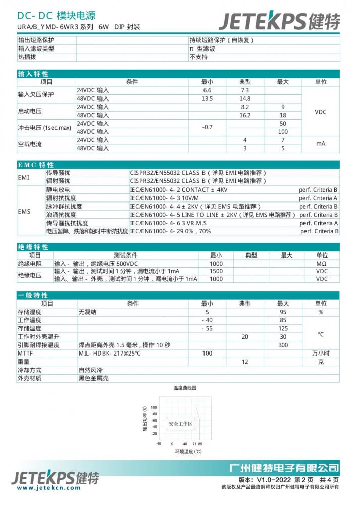 JETEKPS URA2412YMD-6WR3 datasheet page 2