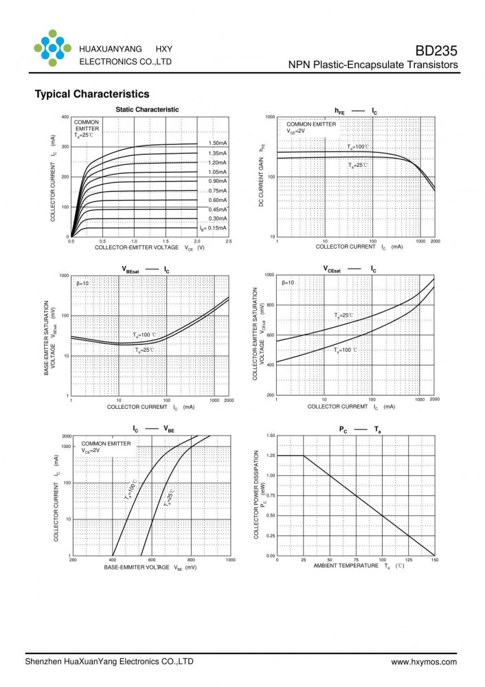 BD235 technical document page 2