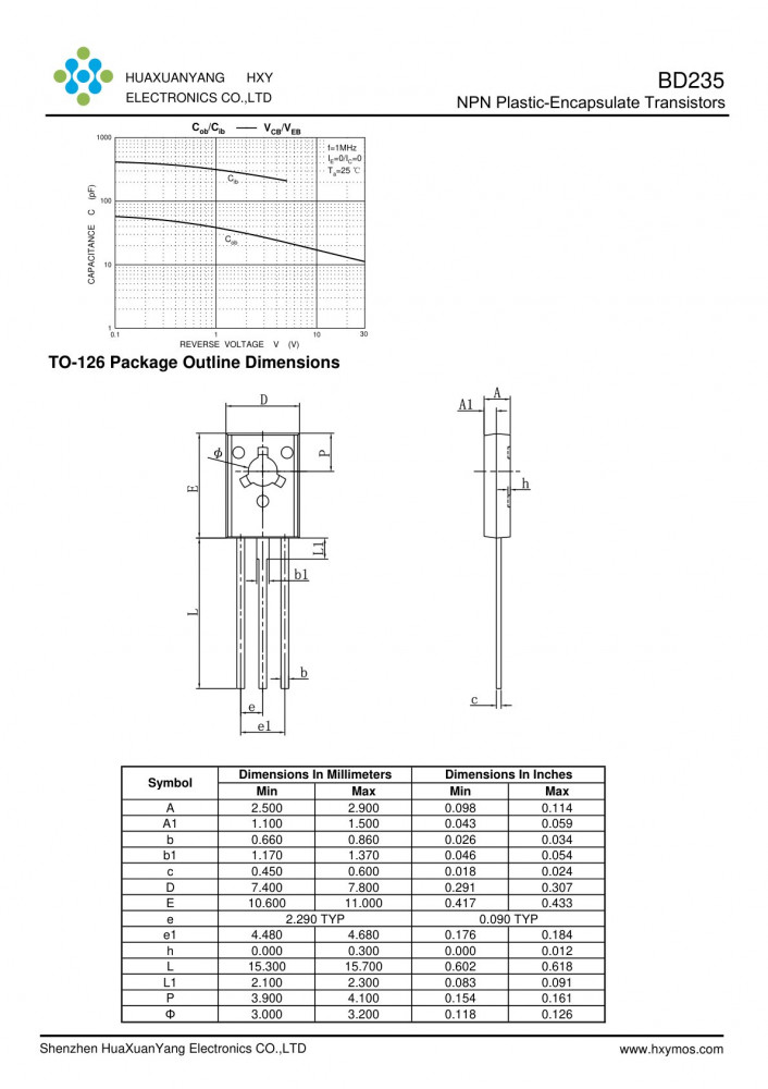 BD235 technical document page 3