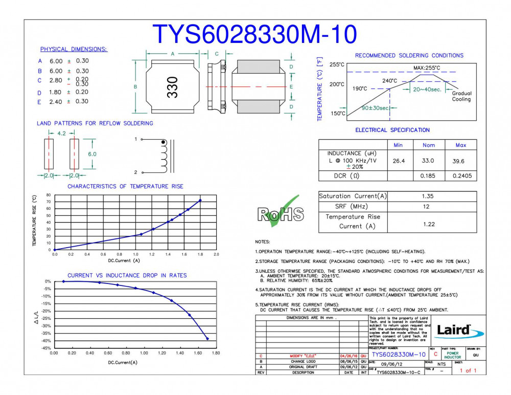 Laird technical document preview for TYS series