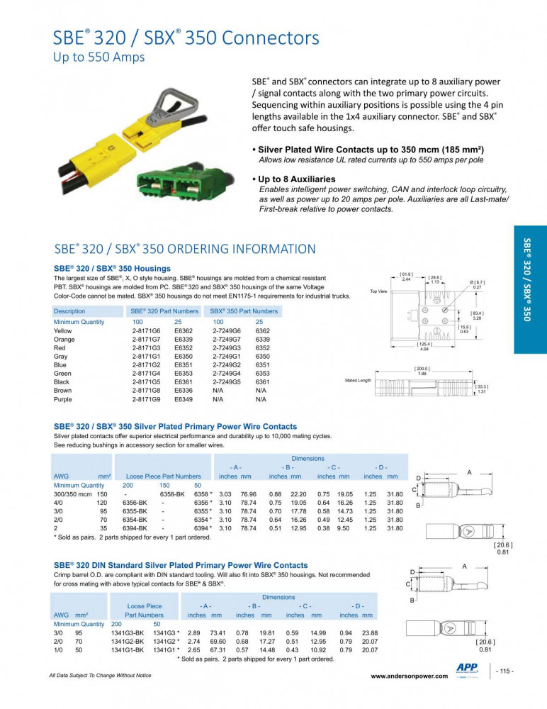Anderson Power SBE 320 SBX 350 datasheet page 1