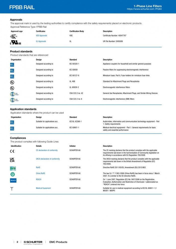 SCHURTER FPBB-U3RI-1290 datasheet page 2