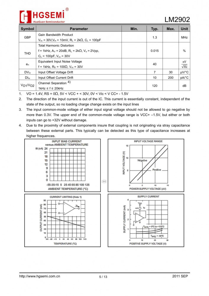LM2902N datasheet page 5