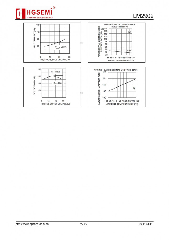LM2902N datasheet page 7