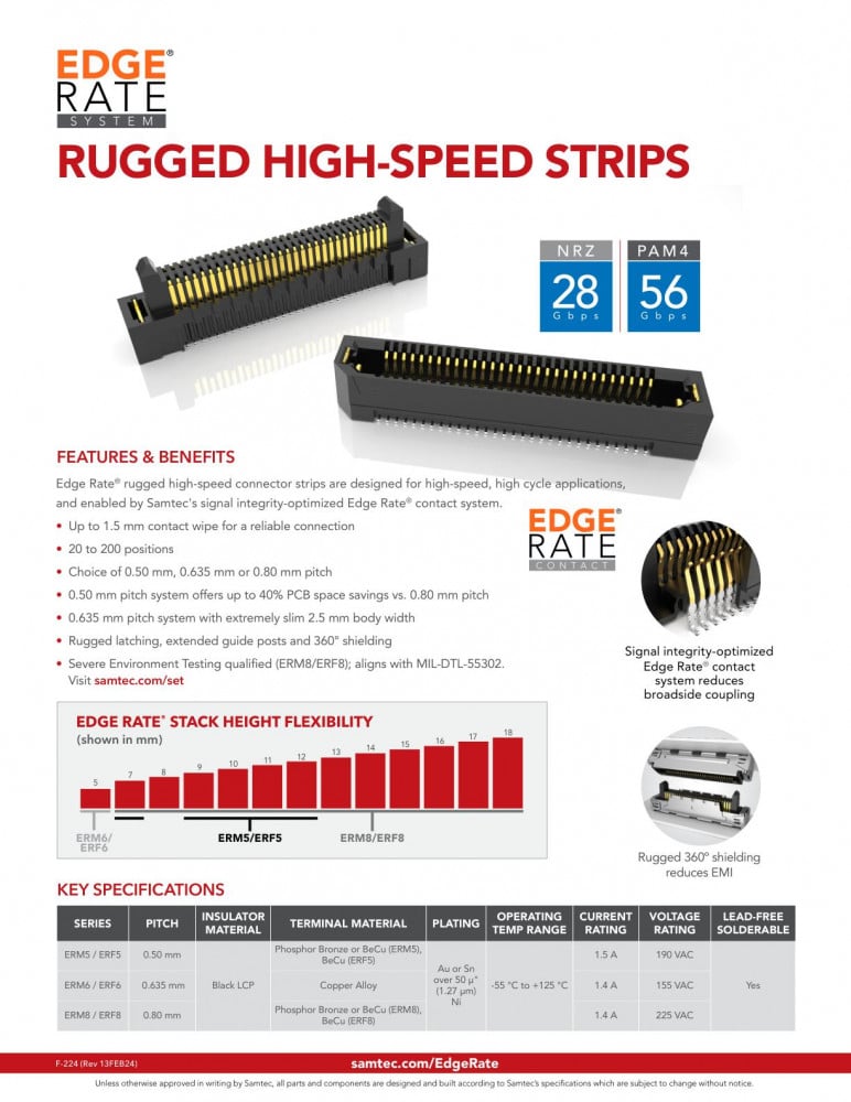 Samtec ERM5 ERF5 rugged high-speed strips documentation page 1