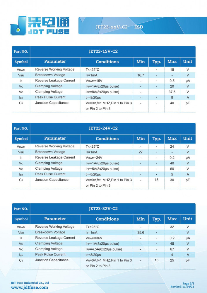 JET23 datasheet page 4