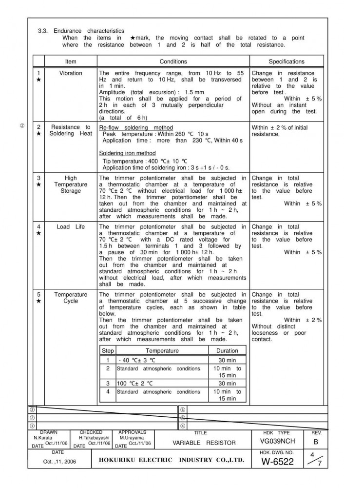 VG039NCHXTB201 specification page 5