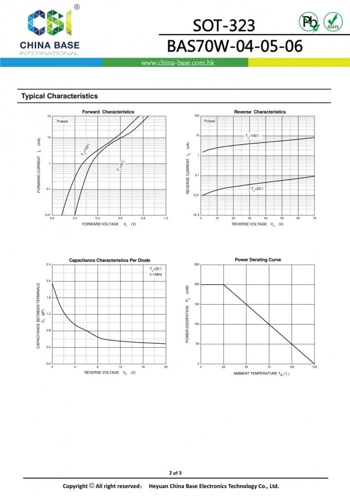 BAS70W-05 datasheet page 2