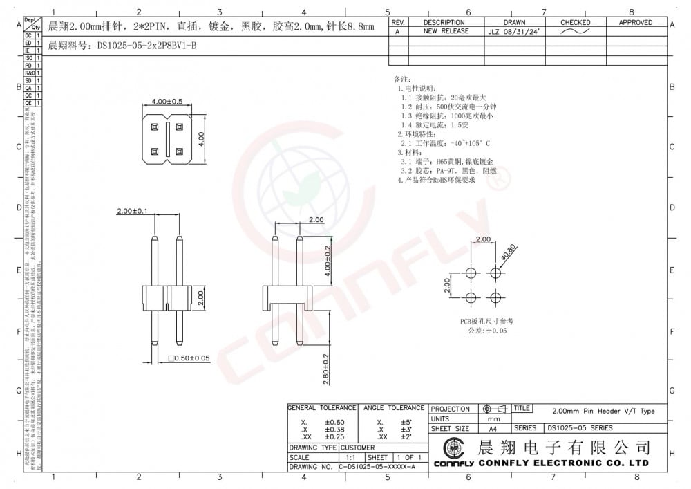 DS1025-05-2x2P8BV1-B manufacturer drawing preview