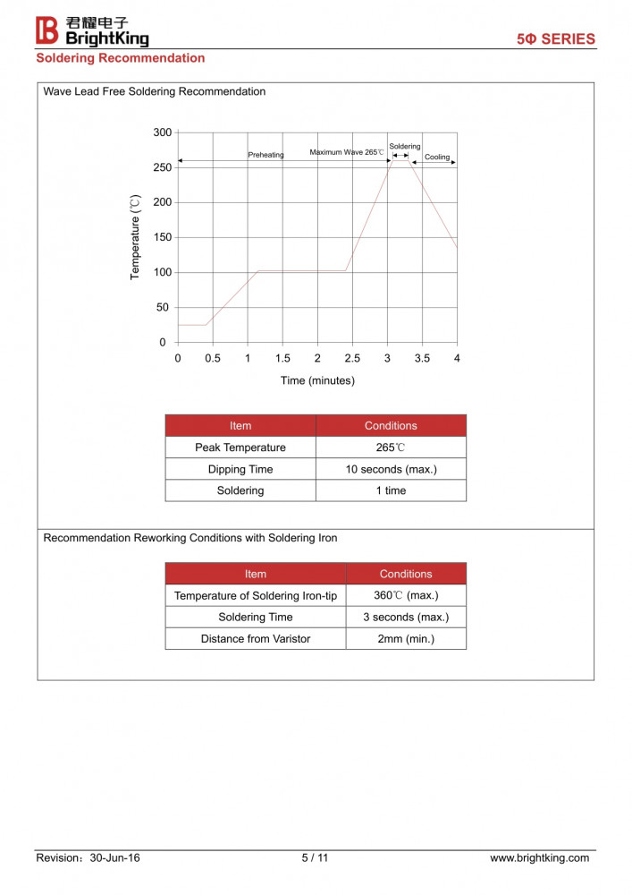 391KD05 datasheet page 5