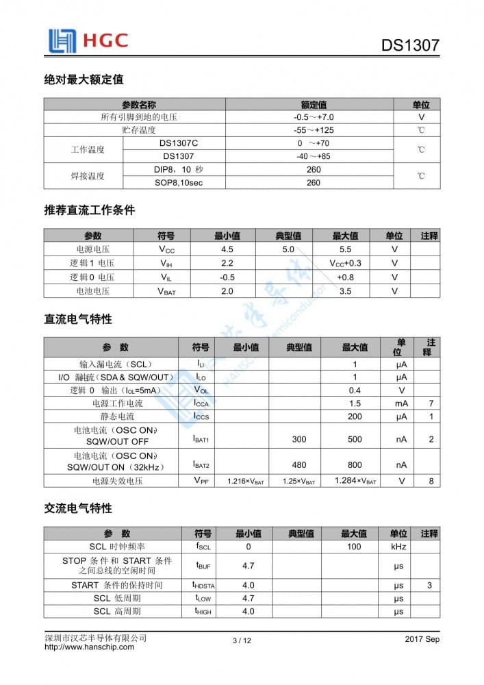 DS1307IDRG datasheet page 3