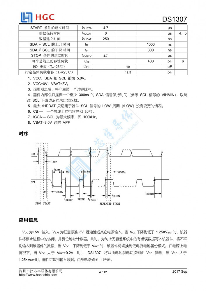DS1307IDRG datasheet page 4
