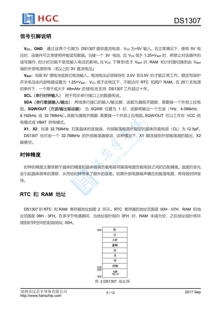DS1307IDRG datasheet page 5