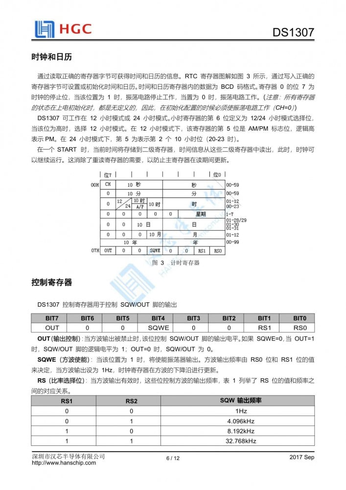 DS1307IDRG datasheet page 6