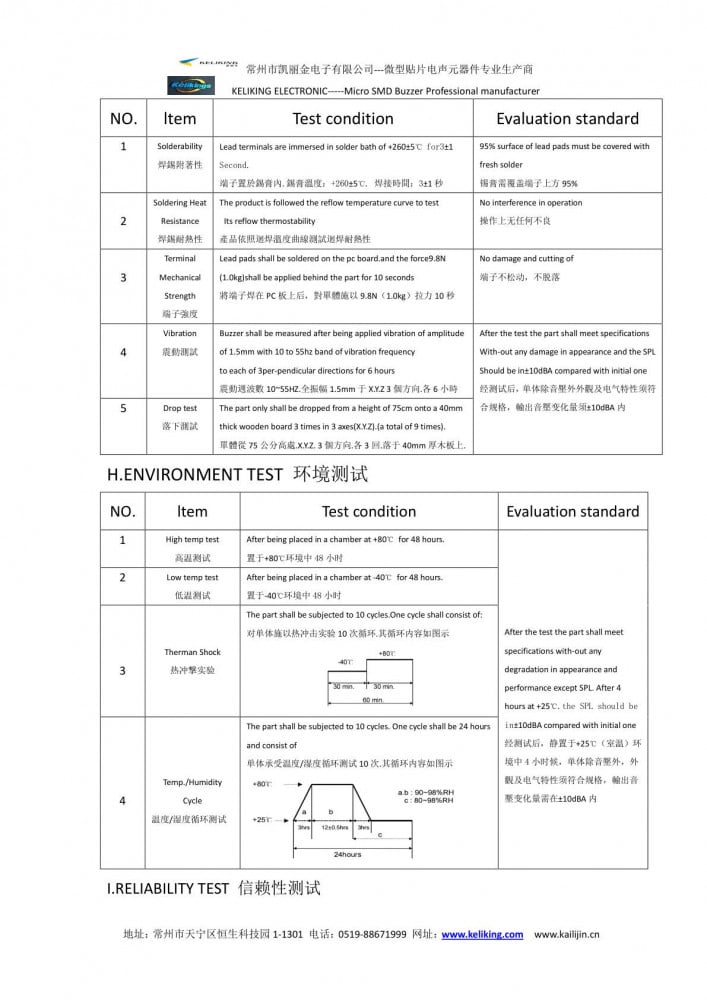 KLJ-8530-5027 approval specification page 5