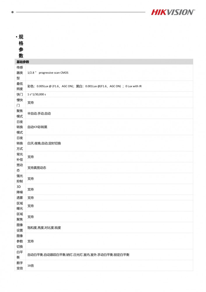 DS-2DC7223IW-DE(F) technical document page 2