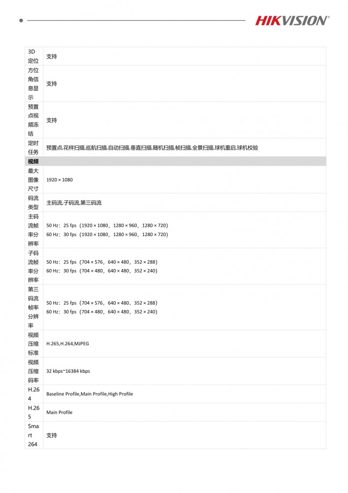 DS-2DC7223IW-DE(F) technical document page 4