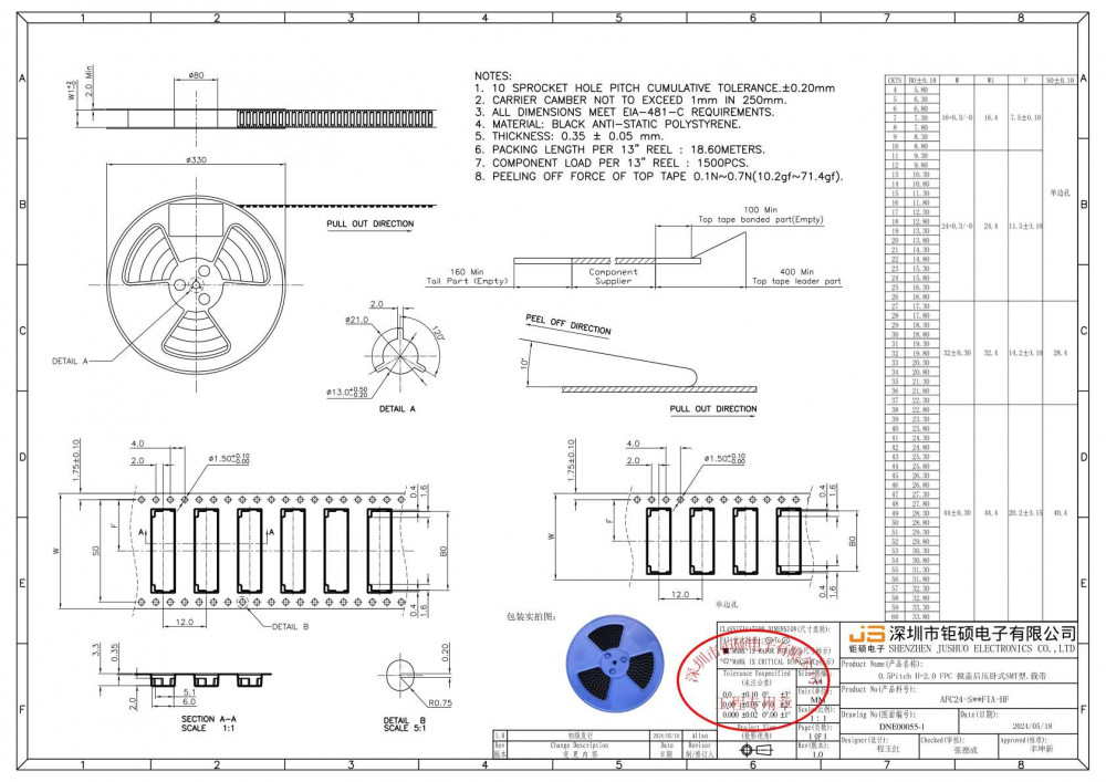 AFC24-S10FIA-HF technical document page 3