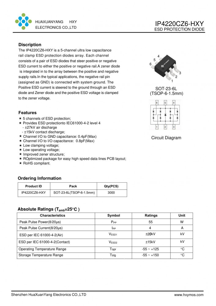 IP4220CZ6-HXY datasheet page 1