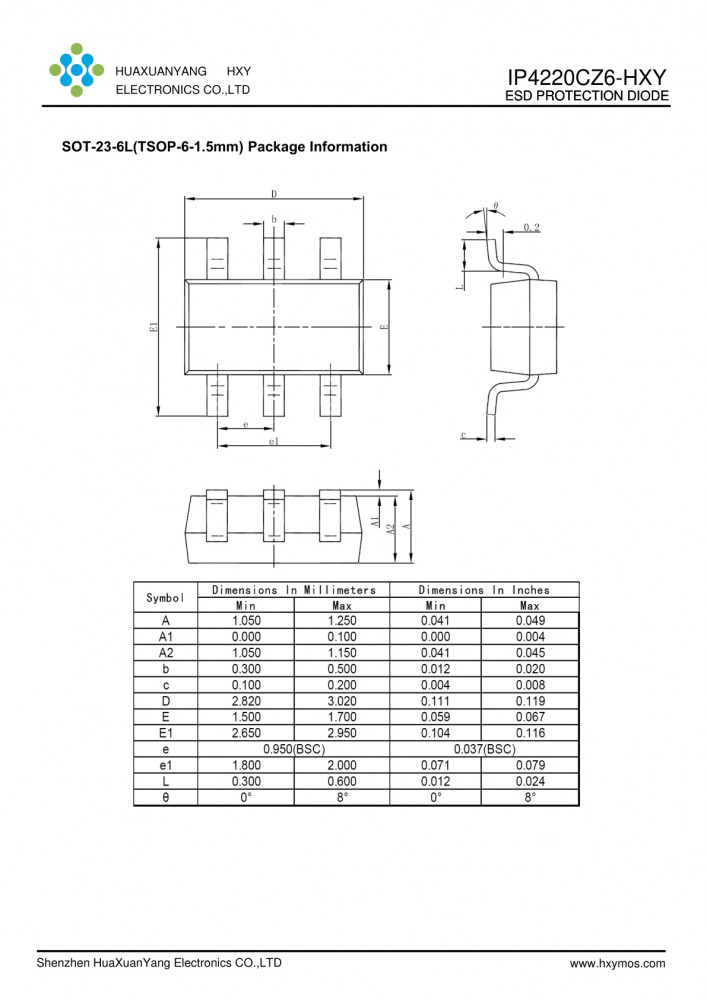 IP4220CZ6-HXY datasheet page 4