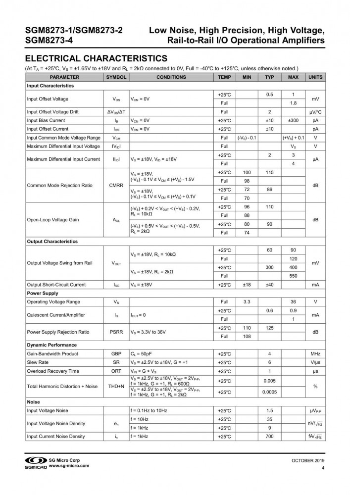 SGM8273 datasheet page 4