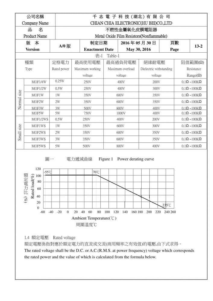 MOF series datasheet page 3